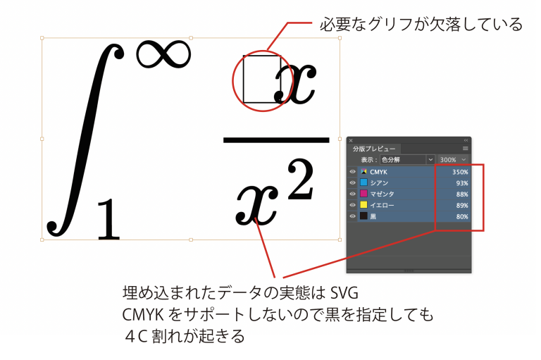 InDesign ver.20のMathMLについての注意 – Automation Skill